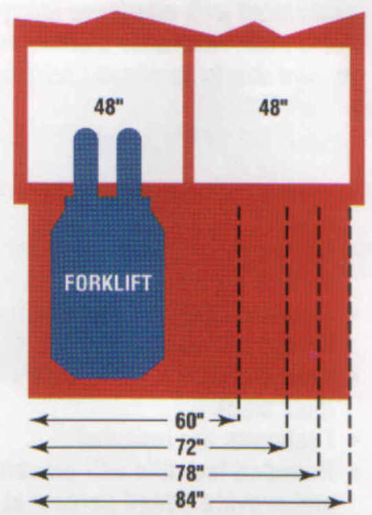 Dock Plate and Dock Board Measurement Guide - HandiRamp