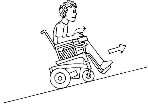 Americans with Disabilities Act Ramp Slope - HandiRamp